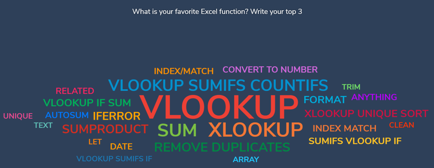 From Excel Hero to Power Bi Champion: Power BI Lessons of Adoption #5 ...
